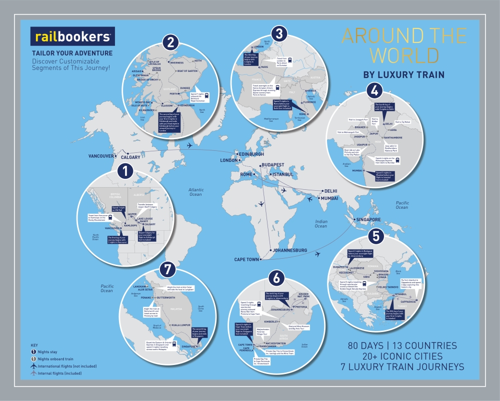 Resources | Railbookers®